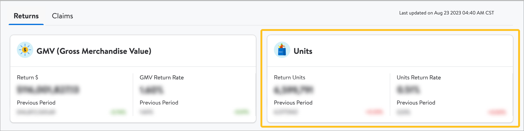 HelpDocs - Return Trends | Claims and Returns Scorecard