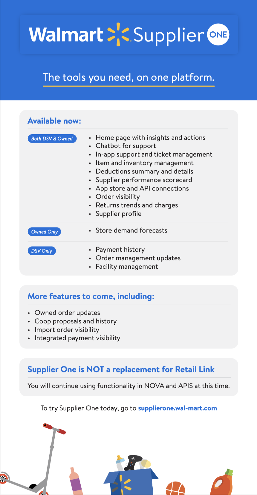 HelpDocs - Getting Started in Supplier One