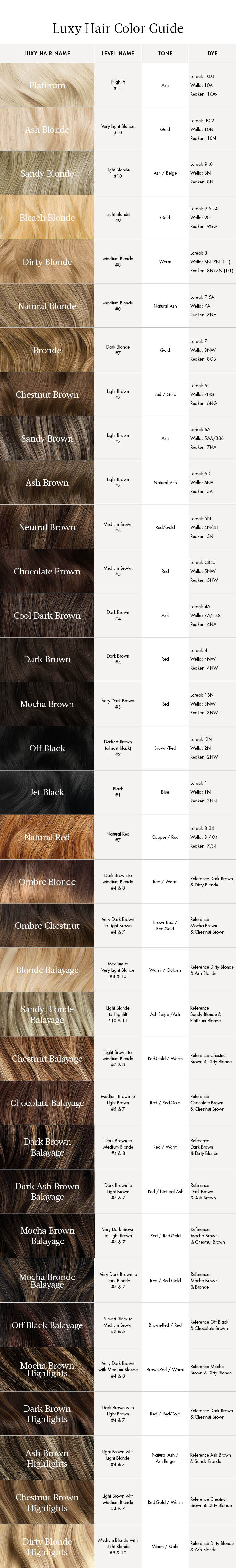 What is the level and undertone of all of your extension colors? - Luxy ...