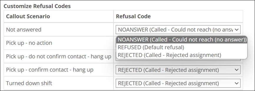 Using the Callout Feature - HelpDocs