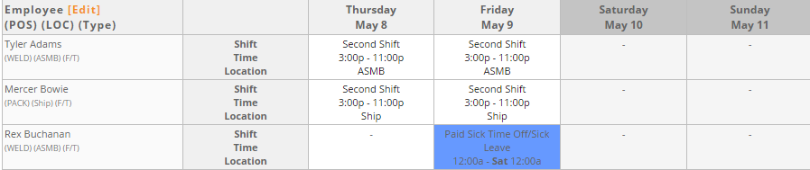 Leave Codes - HelpDocs