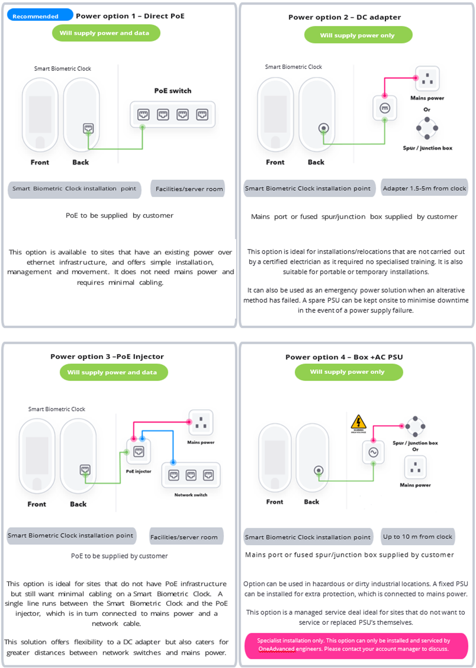 Smart biometric clock (T2) network requirements - Help | Device and ...