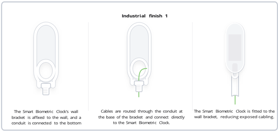 Smart biometric clock (T2) network requirements - Help | Device and ...