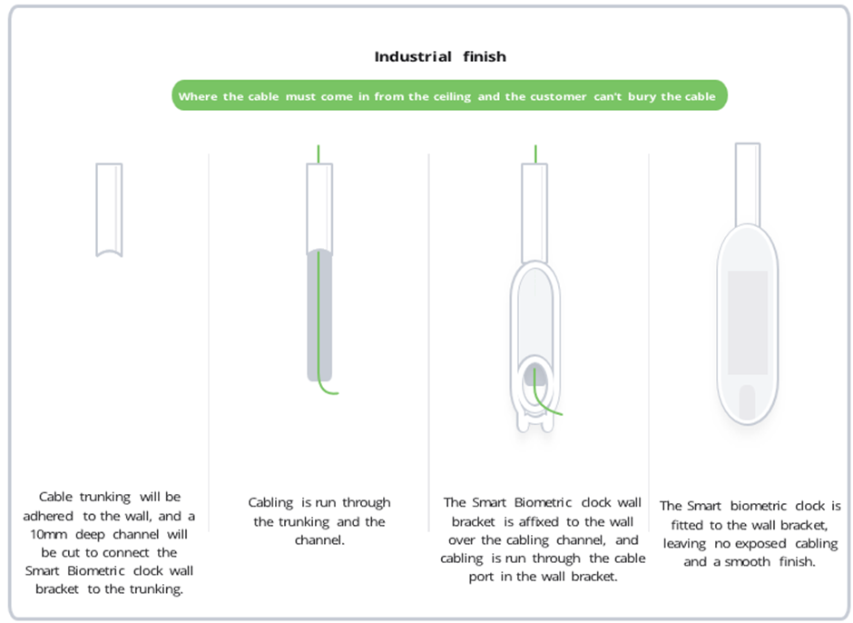 Smart biometric clock (T2) network requirements - Help | Device and ...
