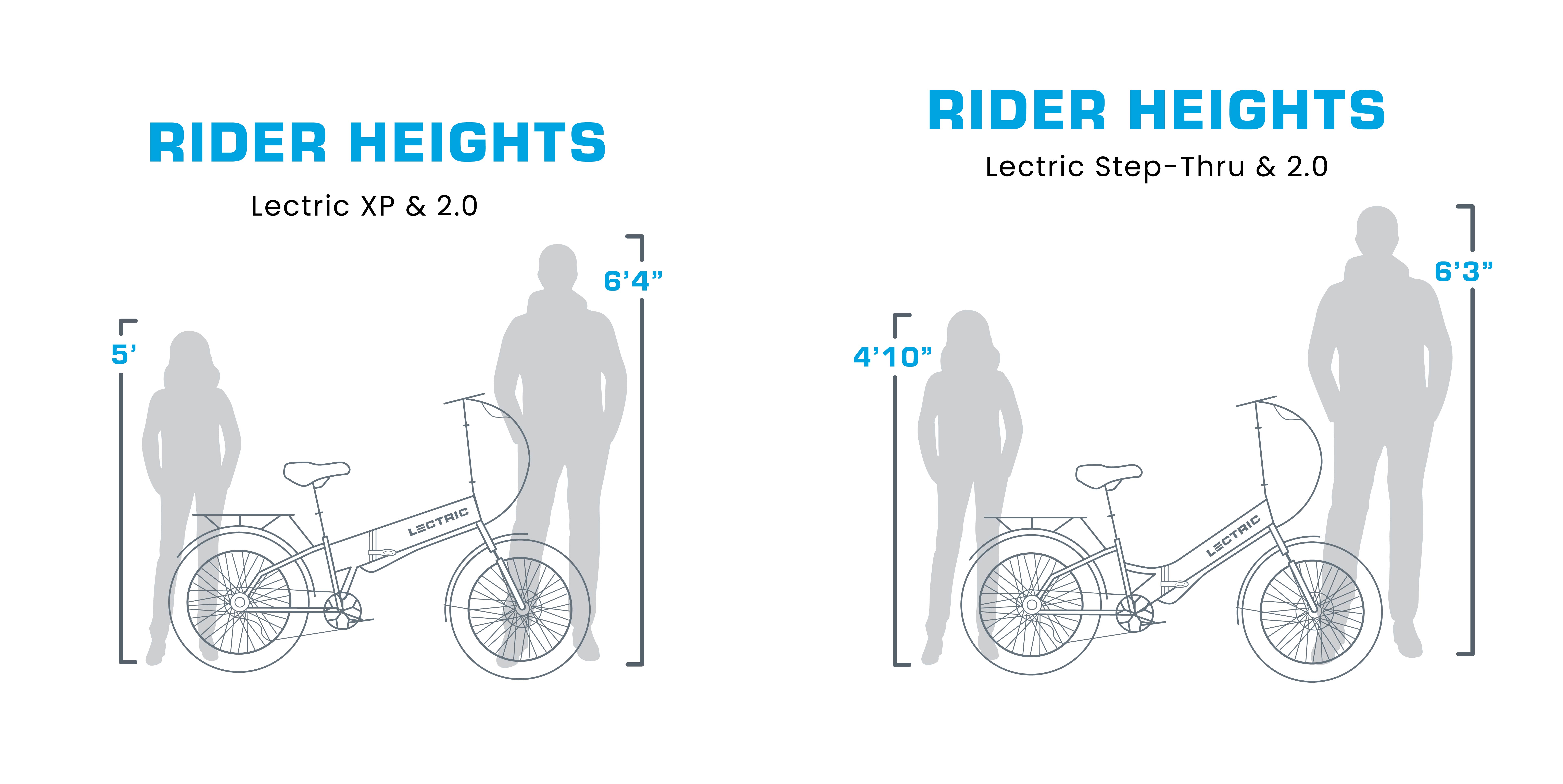 What Are The Recommended Rider Heights HelpDocs