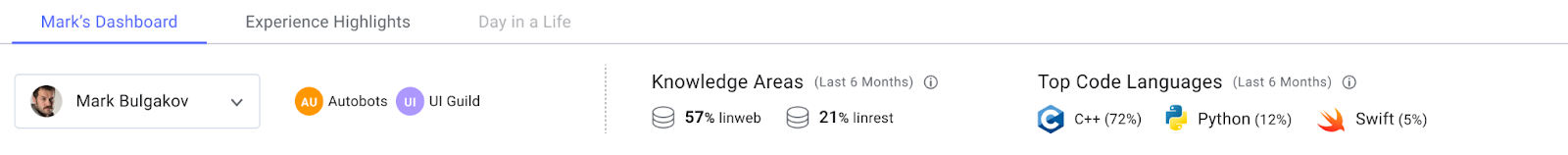 Knowledge Areas Helpdocs And User Setup Linearb