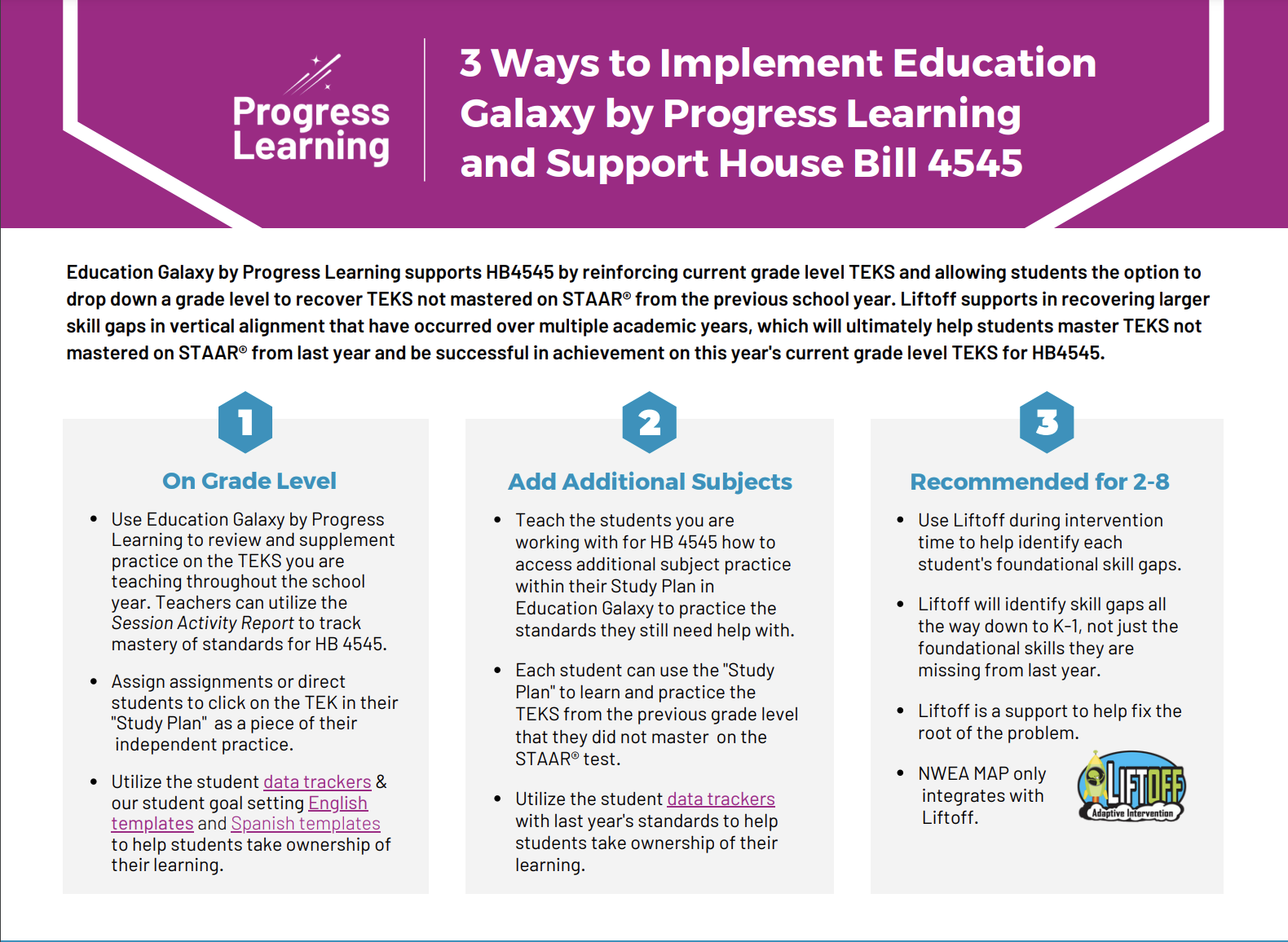 TX House Bill 4545 Empowering Every Student And Educator