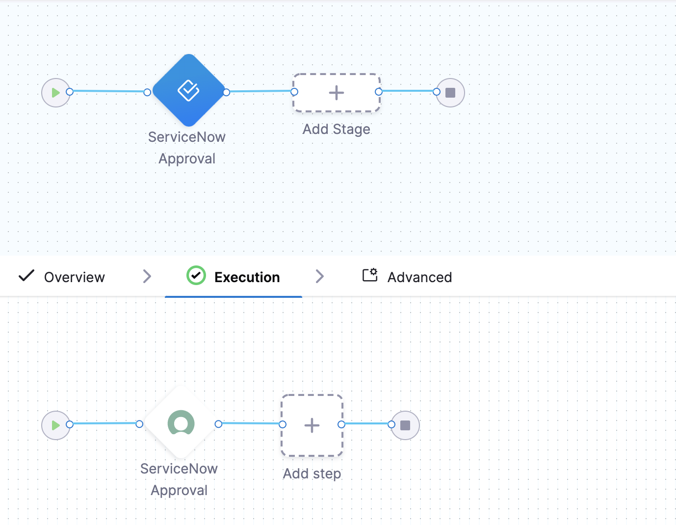 Adding ServiceNow Approval Steps And Stages Harness io Docs Adding ServiceNow Approval Steps And Stages Harness io Docs