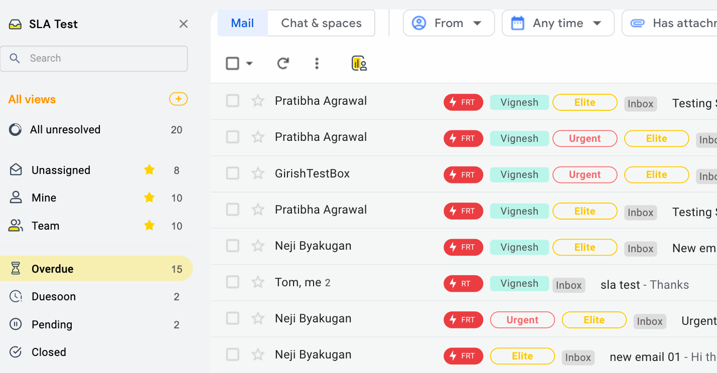 Overdue and Due soon views - Knowledge Base - Hiver | Manage Your ...
