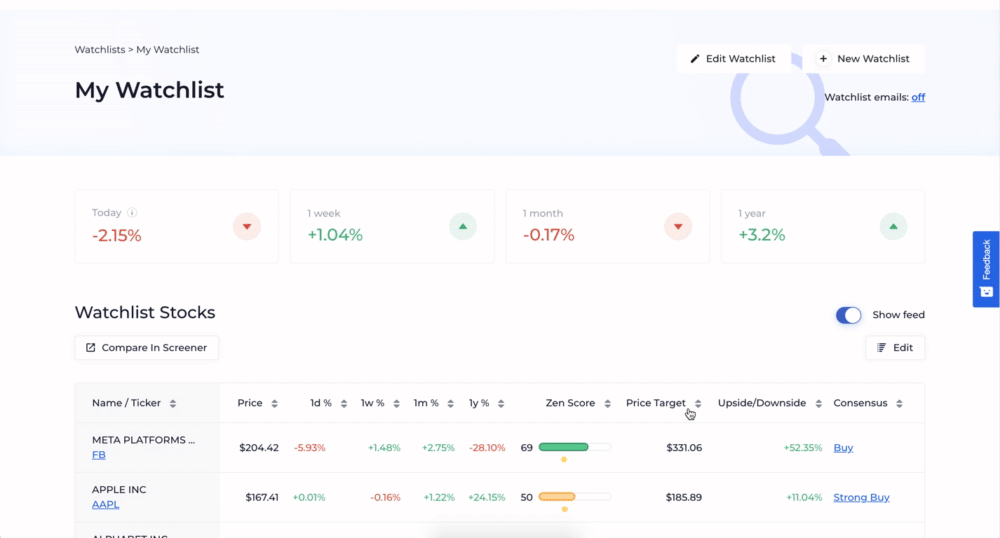 How Do I Delete A Stock From My Watchlist WallStreetZen Help Guides