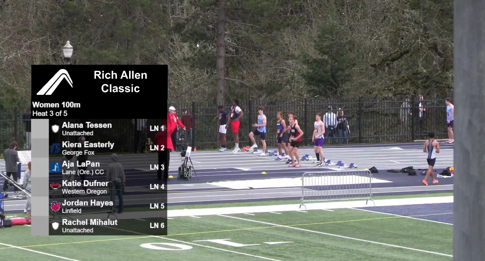 Using OBS to Stream to a Castr Server for Automatic Chopping / Manual ...