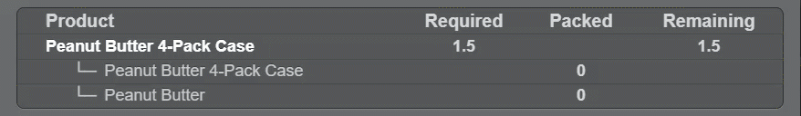 Bill of Materials - Quantity-types - ShipStream Knowledge Base