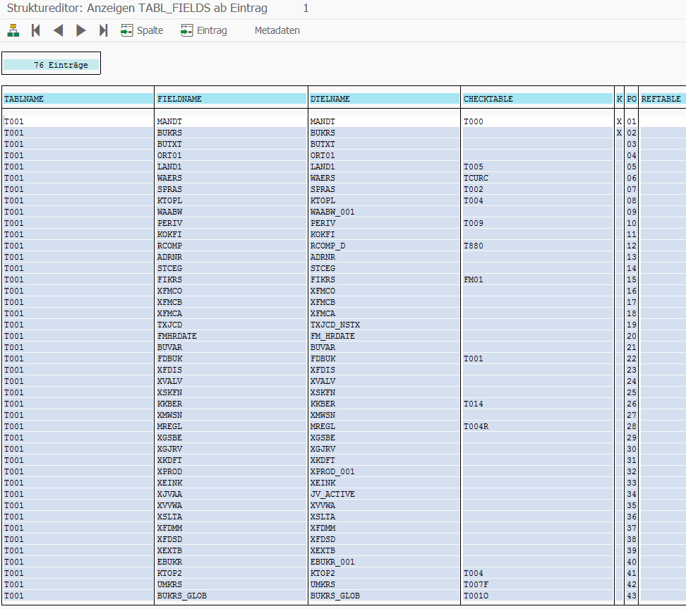 SAP RFC Installation Guide/Manual - dab:Help