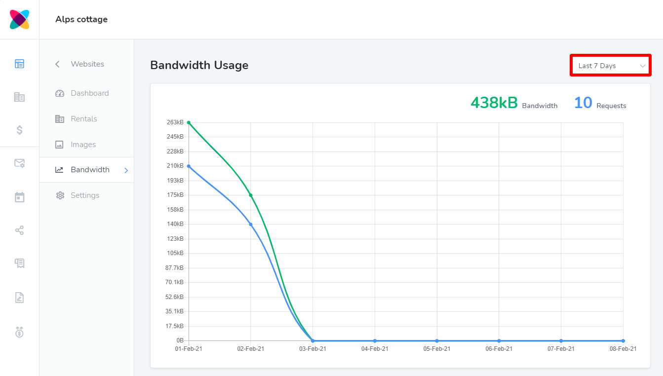 How do I keep track of my bandwidth? – Webready Blog