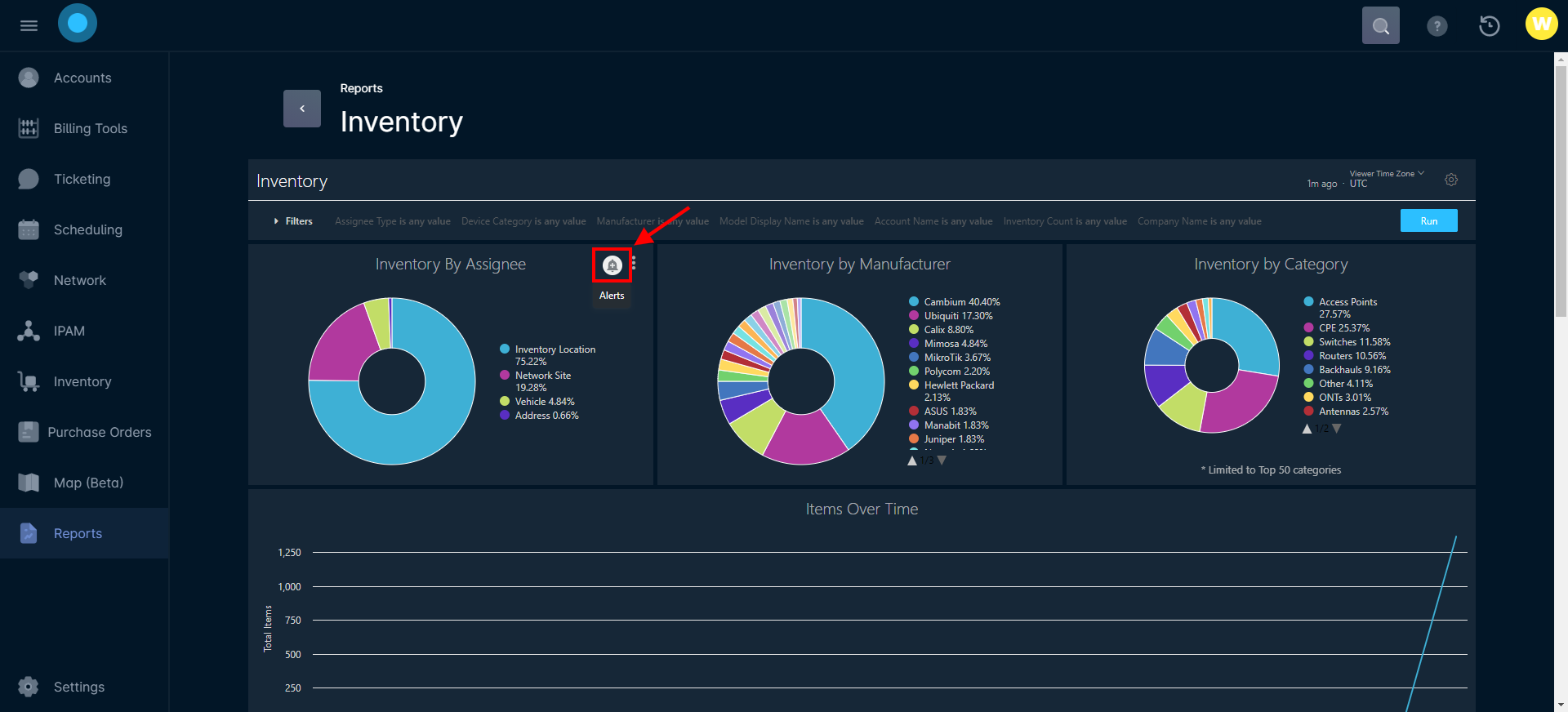 Sonar's Business Intelligence: Overview - Sonar Knowledge Base